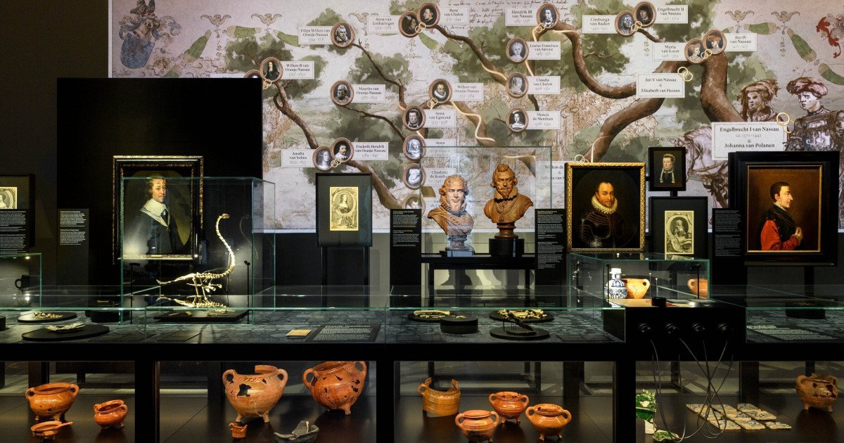 The collection - Stedelijk Museum Breda